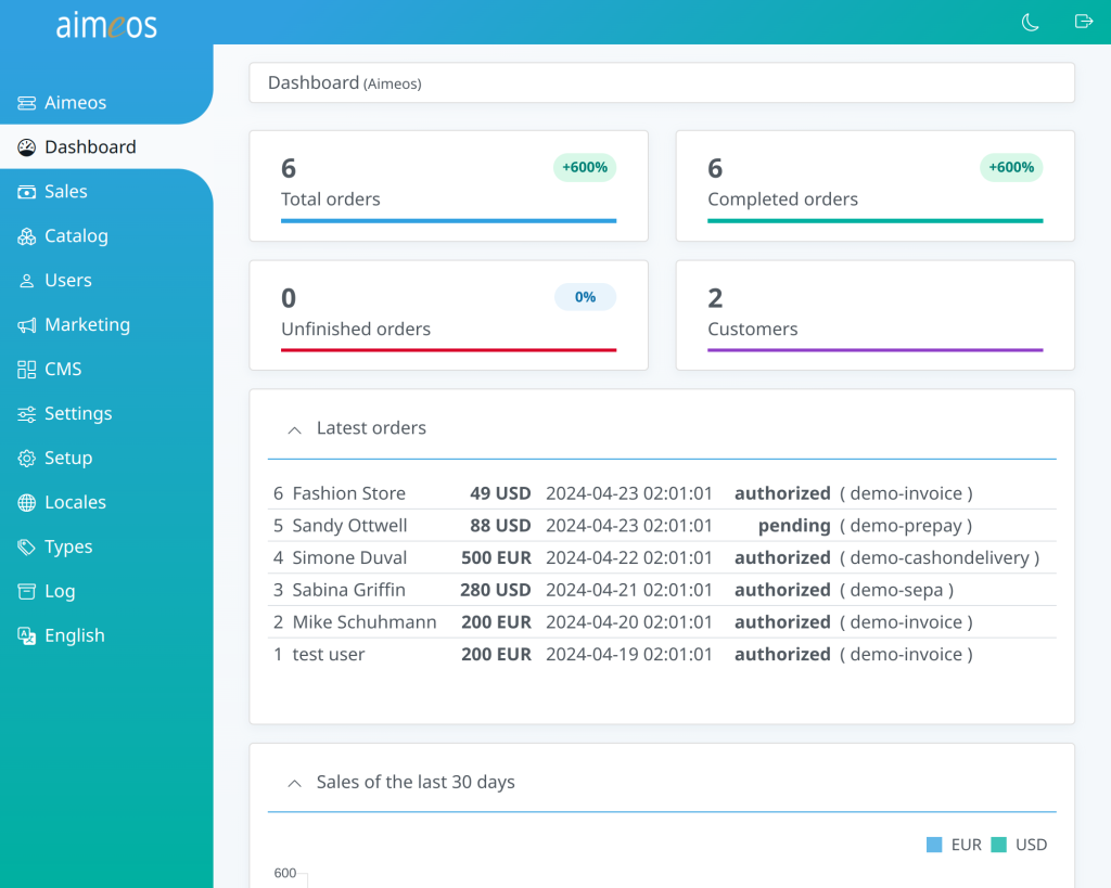 Aimeos 2024.04 release – Aimeos